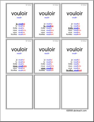 French: Jeu des Sept Familles : verbe Â´vouloirÂª au futur – Abcteach