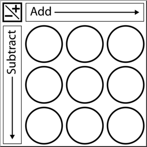 Clip Art: Math Grid: Addition and Subtraction 01 B&W – Abcteach