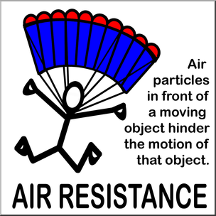 Clip Art: Air Resistance Color – Abcteach
