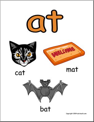 Word Family – ANK words (blackline) Poster – Abcteach