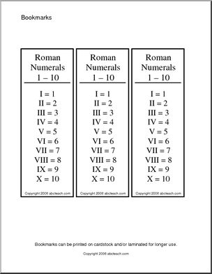 Roman Numerals – Abcteach