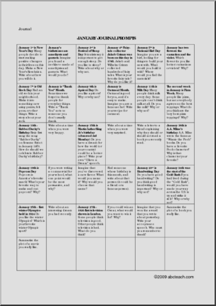 Writing Prompts: My Journal – April (middle) – Abcteach