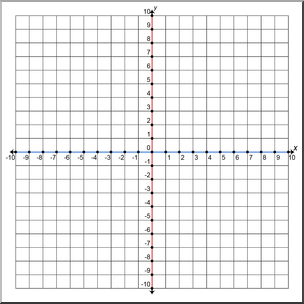 Clip Art: Coordinate Plane Color – Abcteach