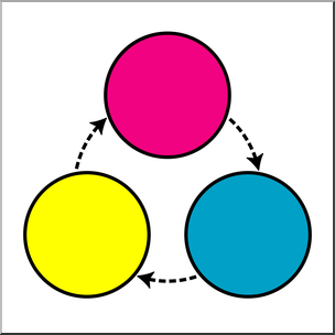 Clip Art: Multiple Pathway Grid 10A Labeled – Abcteach