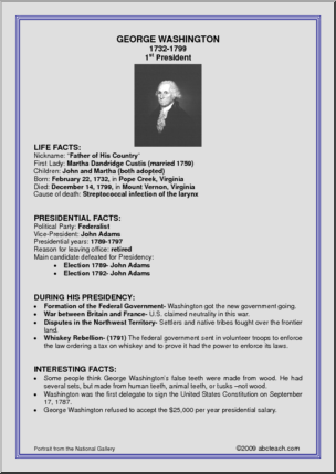 Fact Card: 1st President – George Washington – Abcteach