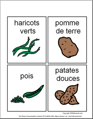 French Flashcards: Vegetables – Abcteach