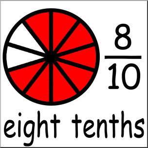 Clip Art: Labeled Fractions: 08 8/8 Eight Eighths B&W – Abcteach