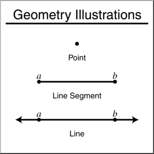Clip Art: Geometry Illustration: Point Line B&W – Abcteach