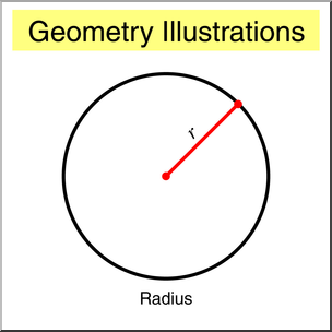 Clip Art: Geometry Illustration: Radius Color – Abcteach
