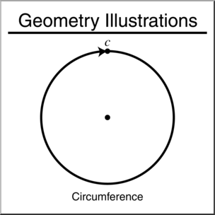 Clip Art: Geometry Illustration: Circumference B&W – Abcteach