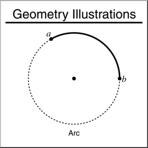 Clip Art: Geometry Illustration: Arc B&W – Abcteach