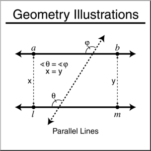 Clip Art: Geometry Illustration: Parallel Lines B&W – Abcteach