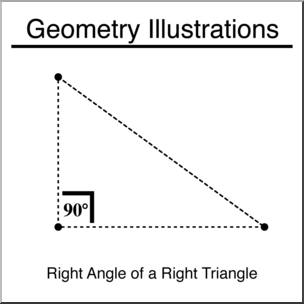 Clip Art: Geometry Illustration: Right Angle B&W – Abcteach