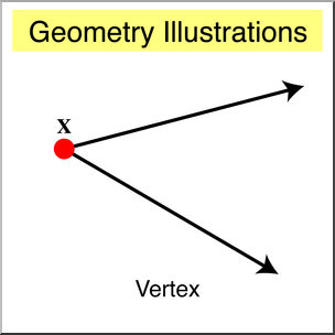 Clip Art: Geometry Illustration: Vertex Color – Abcteach