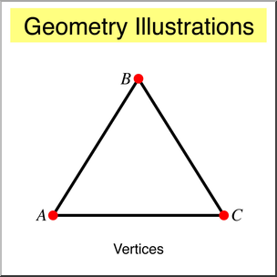 Clip Art: Geometry Illustration: Vertices Color – Abcteach