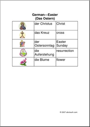 German: Chart – Easter – Abcteach