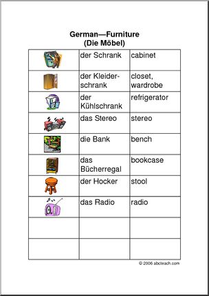 German: Chart – Numbers 0-10 – Abcteach