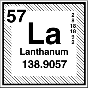 Clip Art: Periodic Table of the Elements Color Labeled – Abcteach