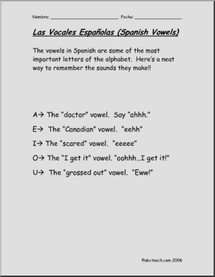 Spanish: Spanish 1 – El alfabeto – Las vocales (secundaria) – Abcteach