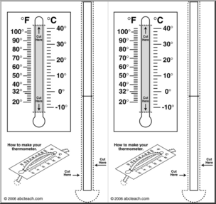 Clip Art: Thermometer Slide LoRes B&W – Abcteach