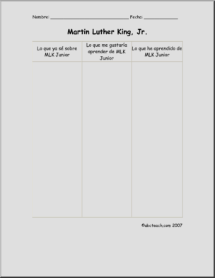 Spanish: KWL – Martin Luther King, Jr. (elementaria/secundaria) – Abcteach