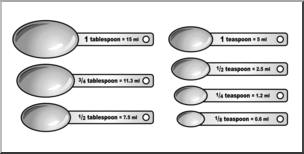 Clip Art: Measuring Spoons: Quarter Teaspoon Color – Abcteach