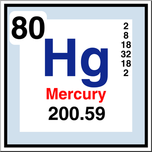 Clip Art: Elements: Mercury Color – Abcteach
