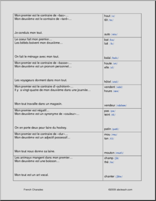 French: Charades classiques – Abcteach