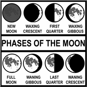 Clip Art: Phases of the Moon B&W – Abcteach