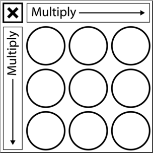 Clip Art: Math Grid: Multiplication B&W – Abcteach