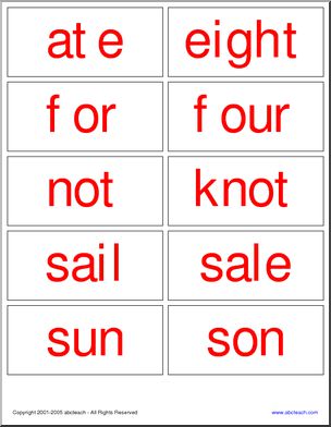 Homophones Word Wall – Abcteach