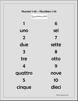 Italian: Uno studio degli numeri 1-10 (b/w) – Abcteach