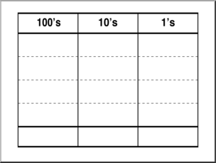 Clip Art: Place Value Chart: Hundreds 2 B&W 2 – Abcteach