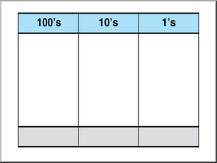Clip Art: Place Value Chart: Hundreds 2 Color 1 – Abcteach