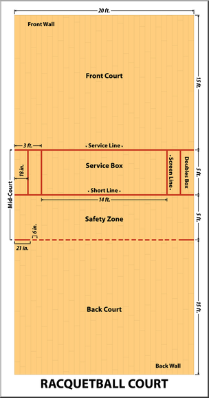 Clip Art: Playing Fields: Racquetball Color Labeled – Abcteach