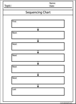 Clip Art: Hierarchical Organizer 3 Levels x 3 x 3 B&W Unlabeled – Abcteach