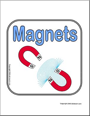 Magnets – Page 2 – Abcteach