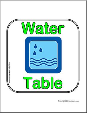 Center Sign: Water Table – Abcteach