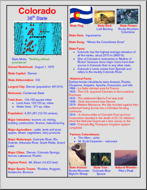 State Facts: Wyoming – Abcteach