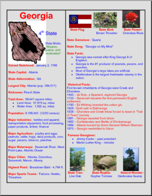 State Fact Cards – Abcteach