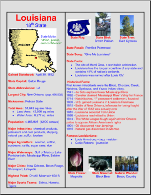 State Facts: Louisiana – Abcteach