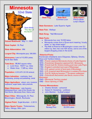 State Facts: Minnesota – Abcteach