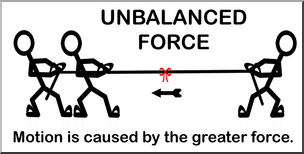 Clip Art: Force Unbalanced Color – Abcteach