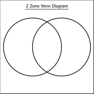 Clip Art: Venn Diagram 4 Zone Color 2 Labeled – Abcteach