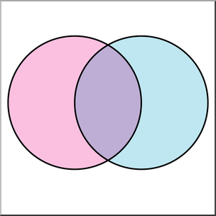 Clip Art: Venn Diagram 2 Zone Color 2 Unlabeled – Abcteach