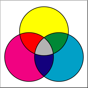 Clip Art: Venn Diagram 3 Zone Color 1 Unlabeled – Abcteach