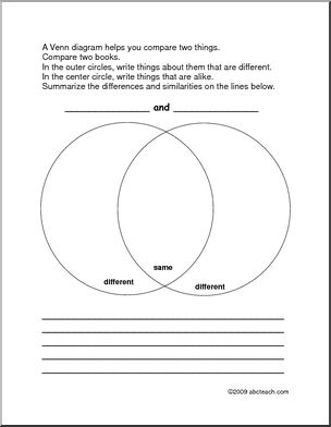 Books Venn Diagram – Abcteach