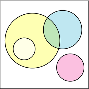 Clip Art: Venn Diagram Sets and Subsets Color 2 Unlabeled – Abcteach