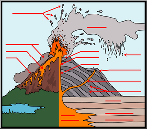 Clip Art: Geology: Volcano 2 Color Unlabeled – Abcteach