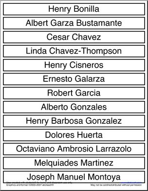 Word Wall: Hispanic-American Leaders – Abcteach